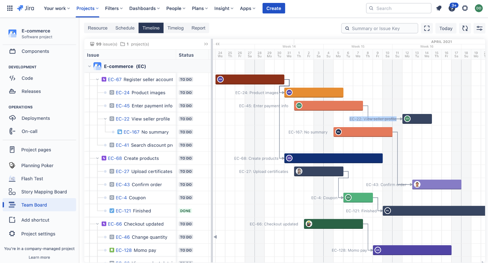 Resource Planning, Gantt chart for Jira